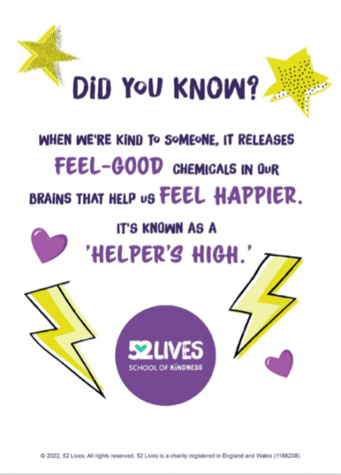 Posters and Printables - School of Kindness